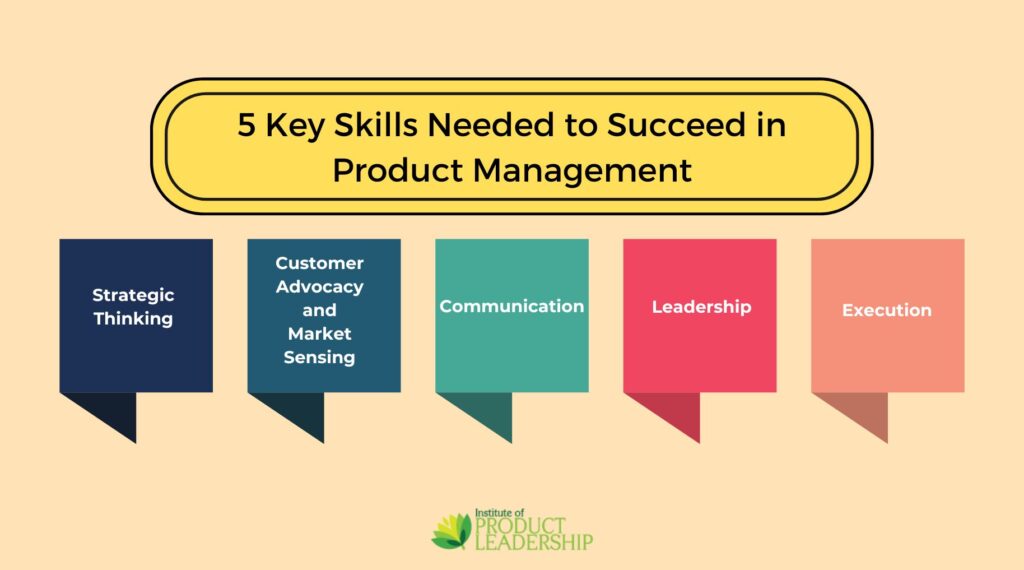 Top 5 Essential Skills for Success in Product Management