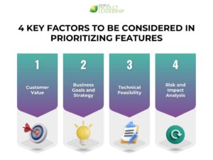 Mastering Features Prioritization: A Definitive Guide for Product Managers
