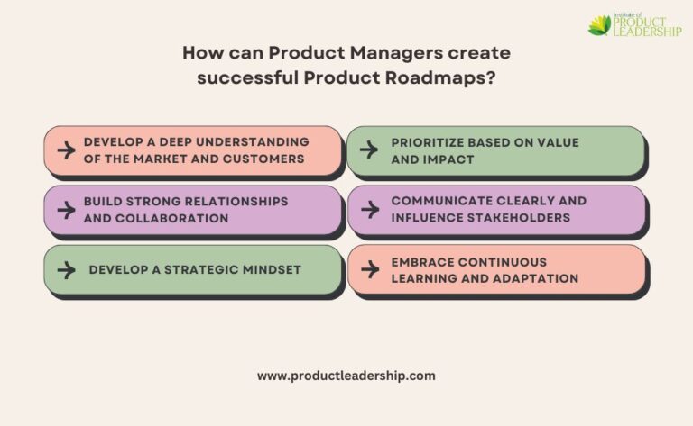 What is a Product Roadmap: 2024 Ultimate Guide